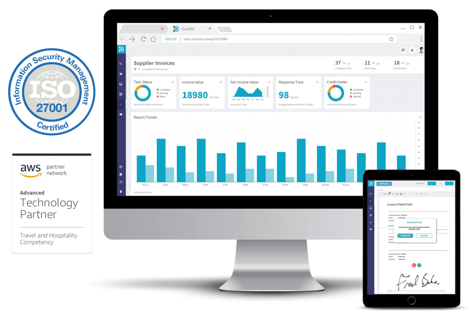 Hotel Document & Information Management Software | DocMX